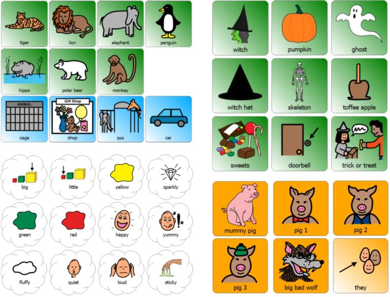Colourful Semantics - Pre School Resources - Integrated Treatment Services